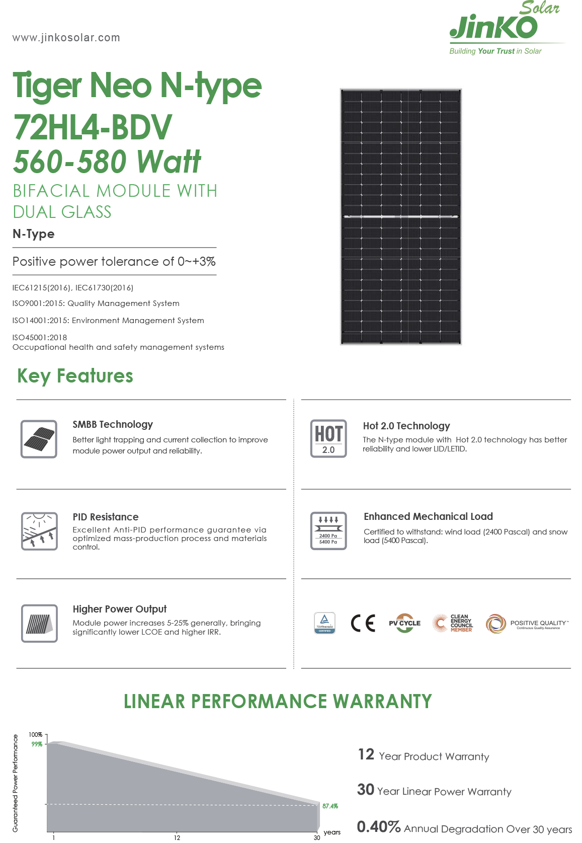 Jinko 575 watt bi facial N-type (16 bus bars ) – Mika Solar System Energy