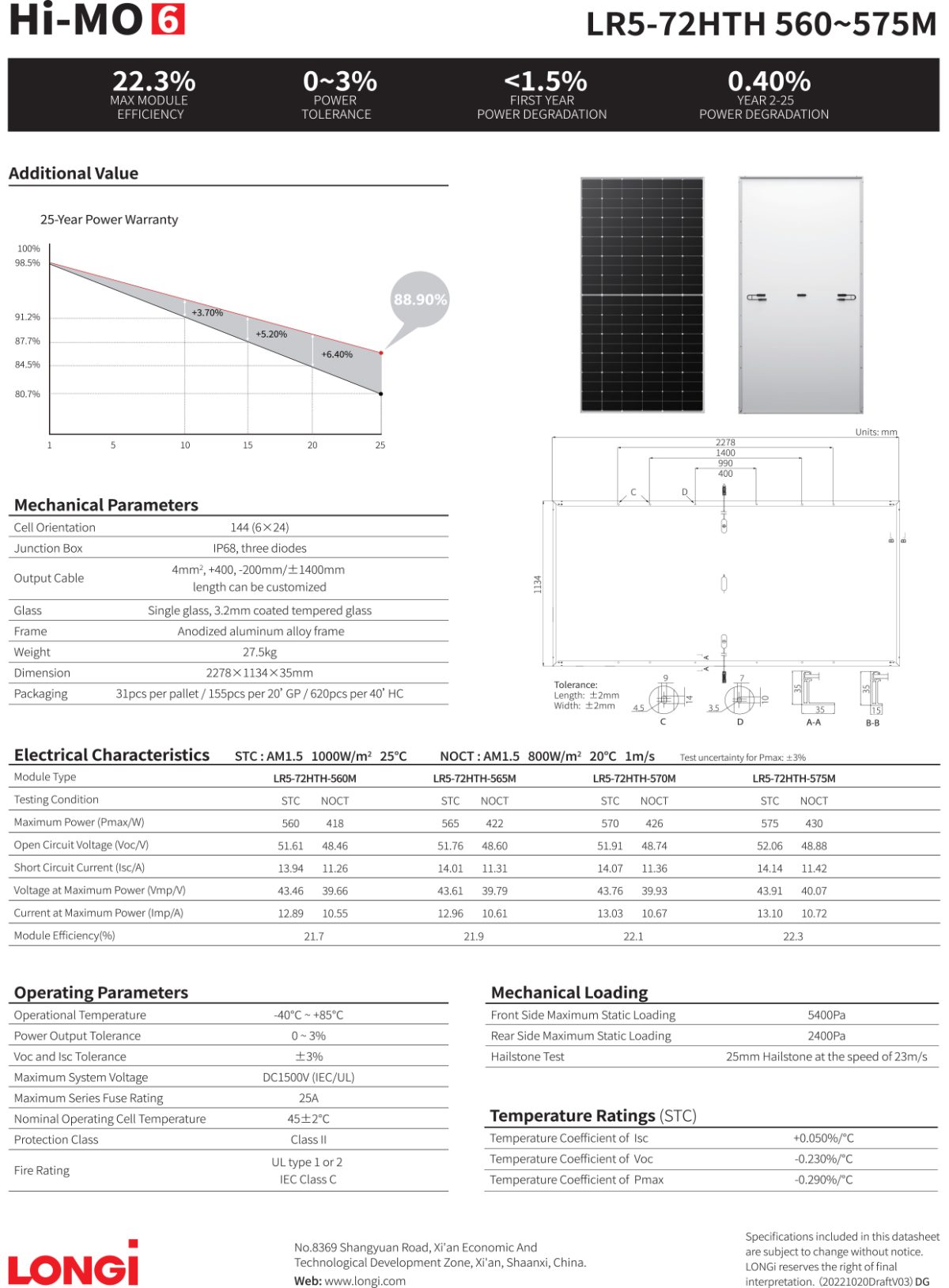Longi Hi mo 6 570 watt – Mika Solar System Energy